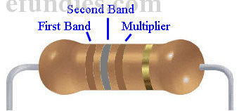 Efundies.com - Making Electronics Fun