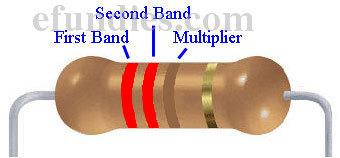 Efundies.com - Making Electronics Fun