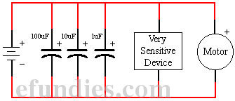 Intro to Capacitors - Efundies.com